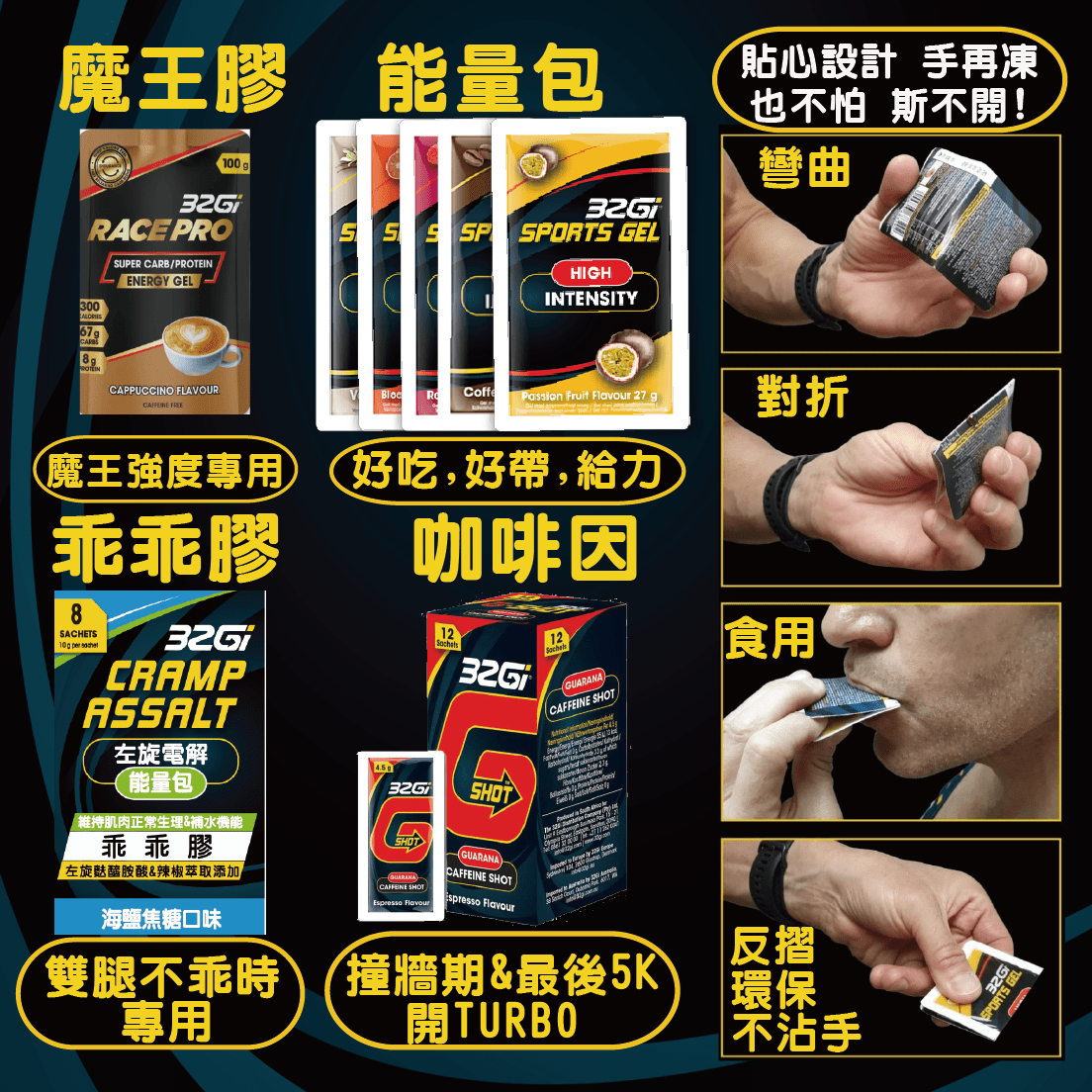 32Gi Race Pro 能量包 (魔王膠)