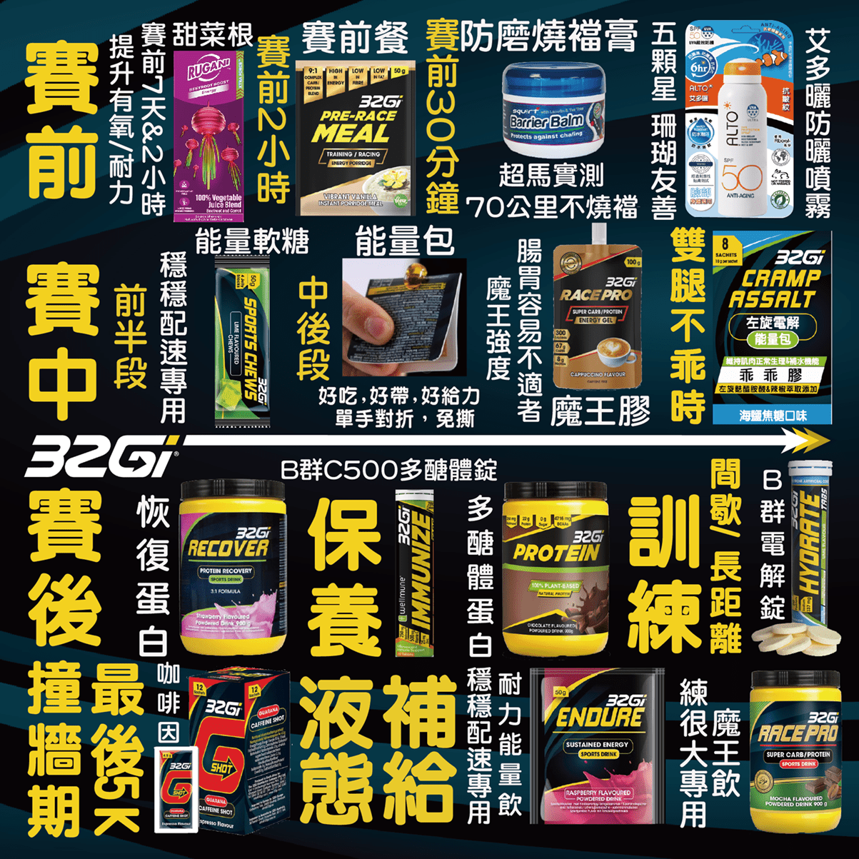 Monkey Way 猴篩雷