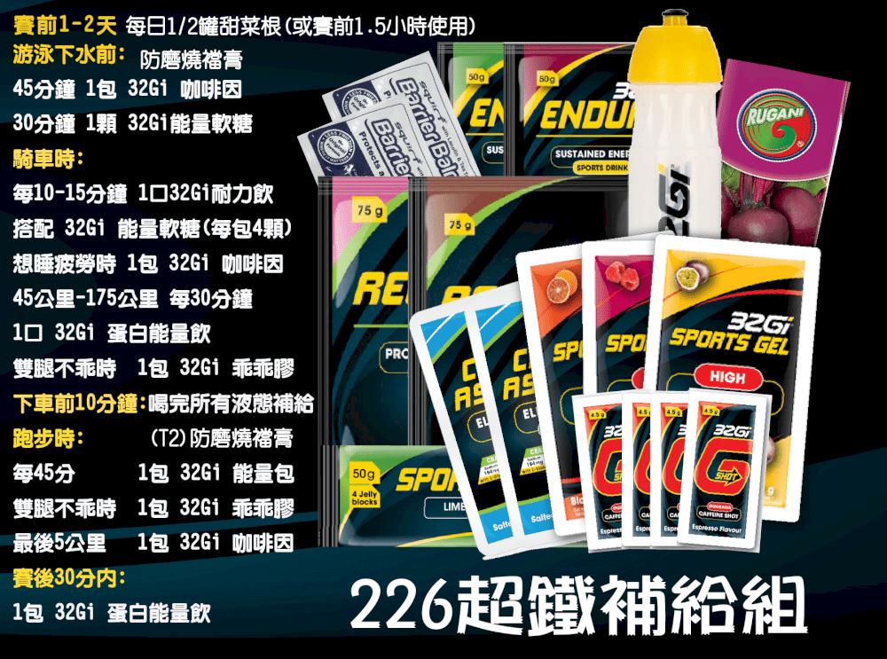 32Gi 超值限定組