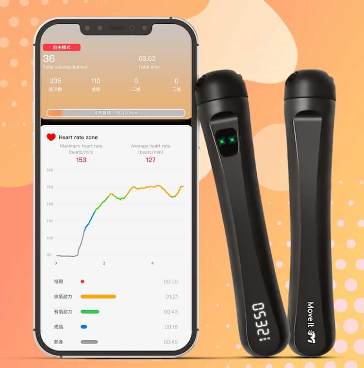 【教學】Move It APP 如何連接到電視